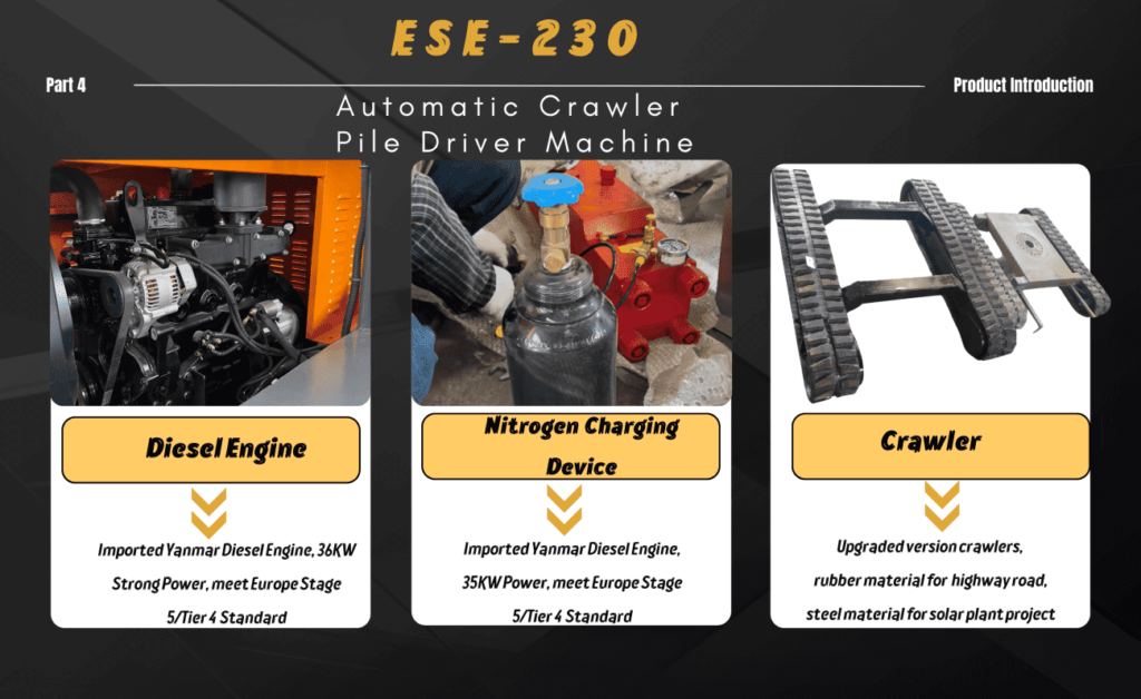 Automatic Crawler Pile Driver Machine ESE-230 - Estraffic Pile Driver ...